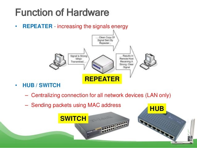 topic-1-1-basic-concepts-of-computer-network