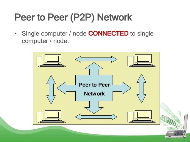 Topic 1 1 basic Concepts Of Computer Network topic-1-1-basic-concepts-of-computer-network