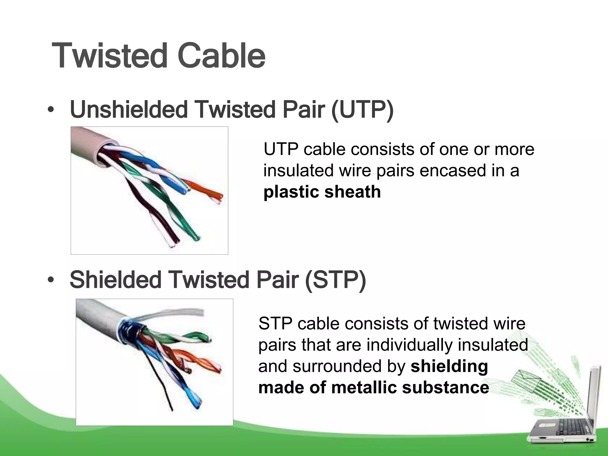 Topic 1 2 Principle Of Communication In Networking Ppt
