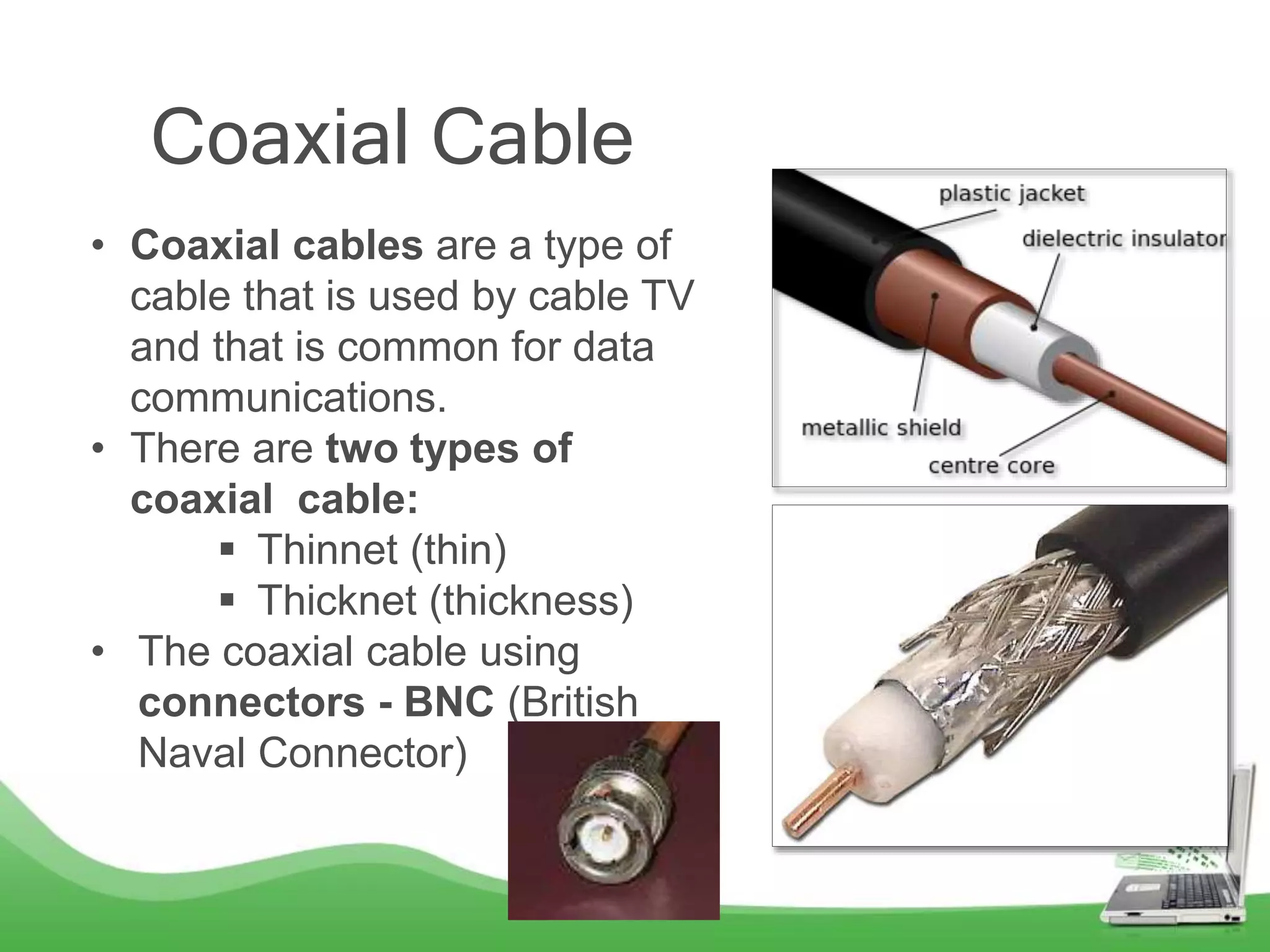Topic 1 2 Principle Of Communication In Networking Ppt