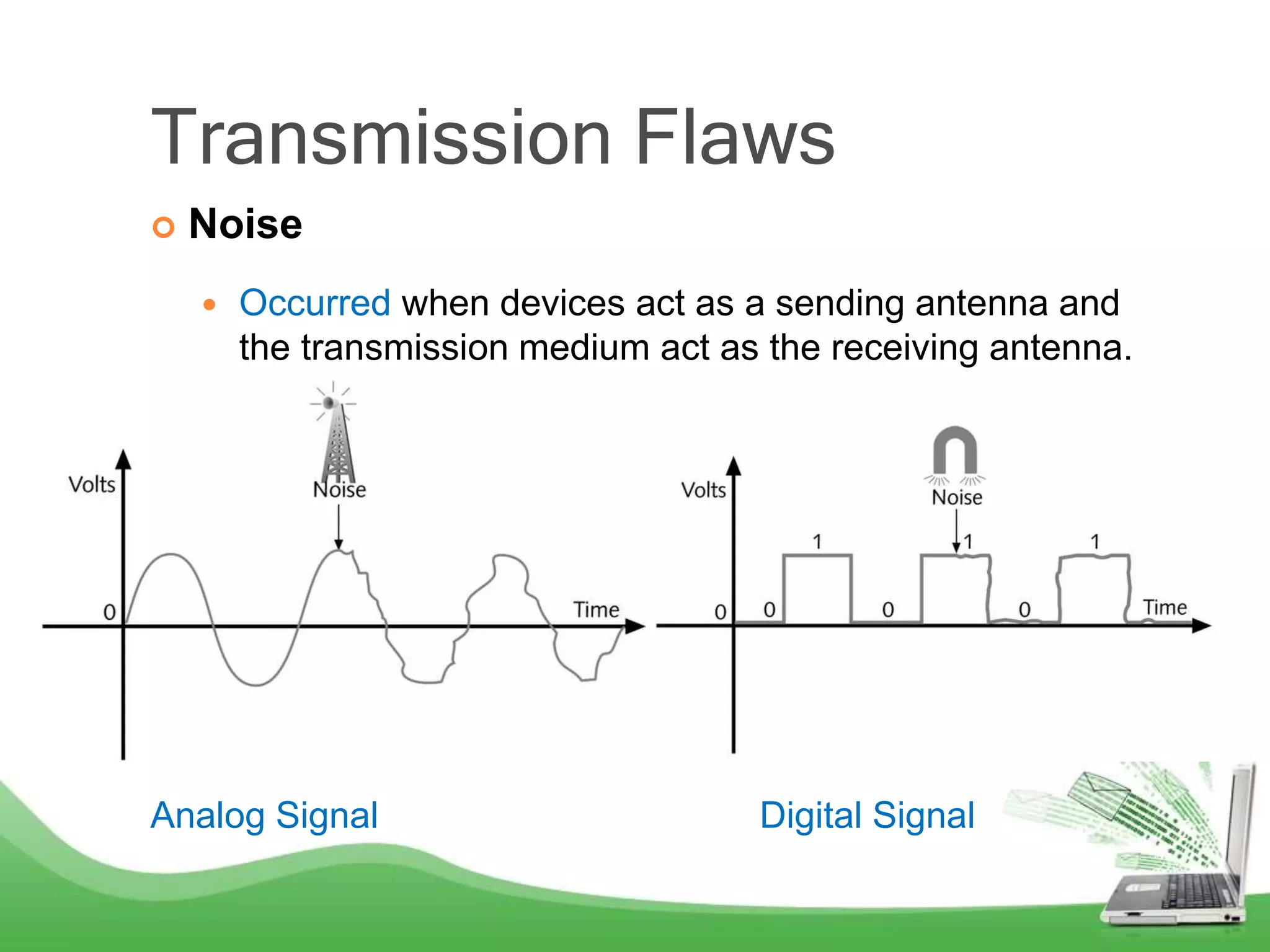 Topic 1 2 Principle Of Communication In Networking Ppt