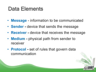 Topic 1.2 principle of communication in networking | PPT