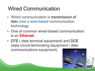 Topic 1.2 principle of communication in networking | PPT