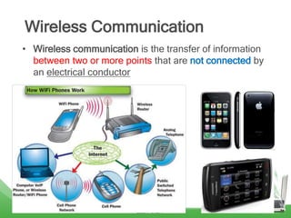 Topic 1.2 principle of communication in networking | PPT