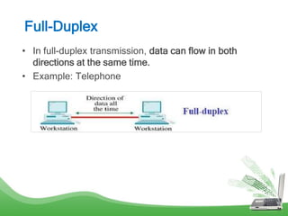 Topic 1.3 create lan using networking devices | PPTX