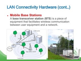 Topic 1.3 create lan using networking devices | PPTX