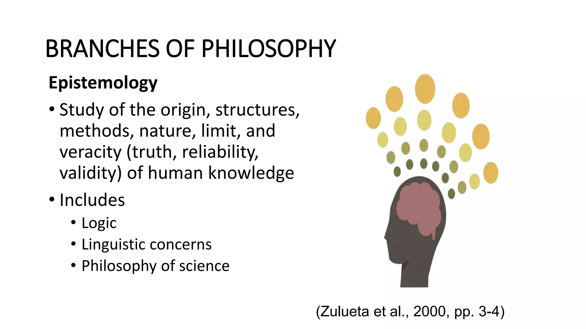 Topic 1. introduction to philosophy | PDF
