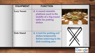 Topic 1.2 dining room equipment | PPTX