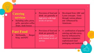 Topic 1 .1 introduction of food service | PPTX