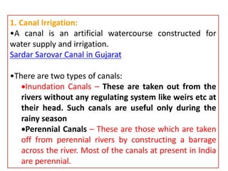 sources of irrigation MMU Ambala | PPTX