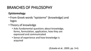 Topic 1. introduction to philosophy.ppt