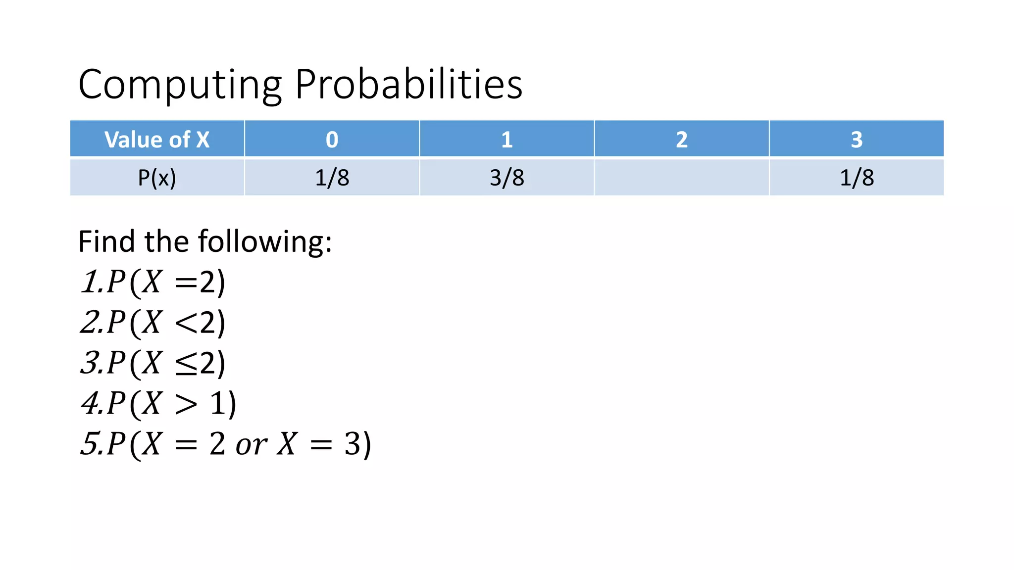 Random Variables and Probabiity Distribution | PPTX