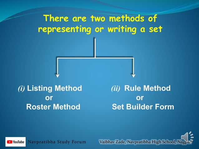 Methods of writing sets | PPTX