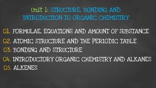 Unit 1-Topic 1 (A&B&C) | PPTX