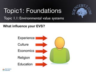 Topic 1.1 environmental value systems | PDF
