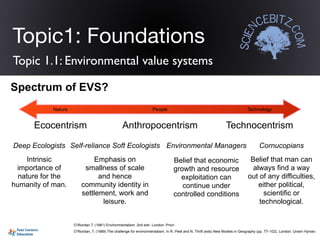 Topic 1.1 environmental value systems | PDF