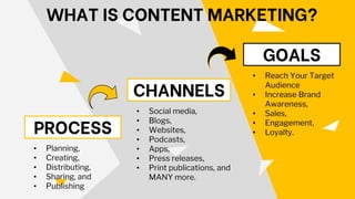 What is Content Marketing? | PDF