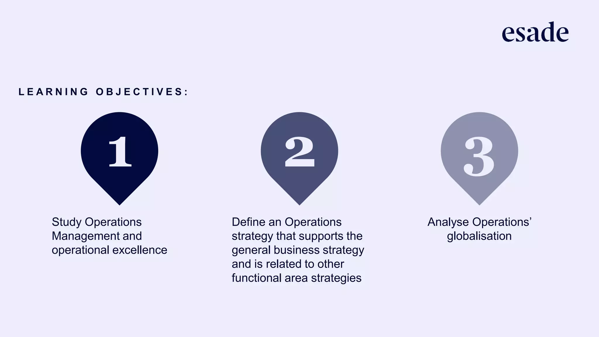 Topic 1. Operations Management within the Corporate Strategy Framework ...