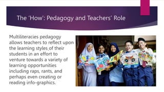 PISMP TSLB3193 Topic 1 Literacy vs Multiliteracies.pptx