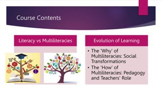 PISMP TSLB3193 Topic 1 Literacy vs Multiliteracies.pptx