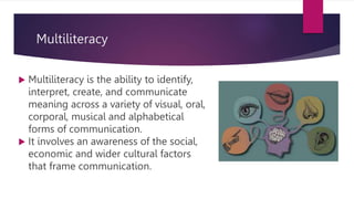 PISMP TSLB3193 Topic 1 Literacy vs Multiliteracies.pptx