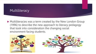 PISMP TSLB3193 Topic 1 Literacy vs Multiliteracies.pptx