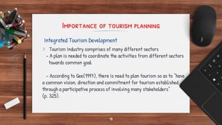 TOPIC 1.0 INTRODUCTION TO TOURISM PLANNING (1.1 to 1.4) (1).pdf