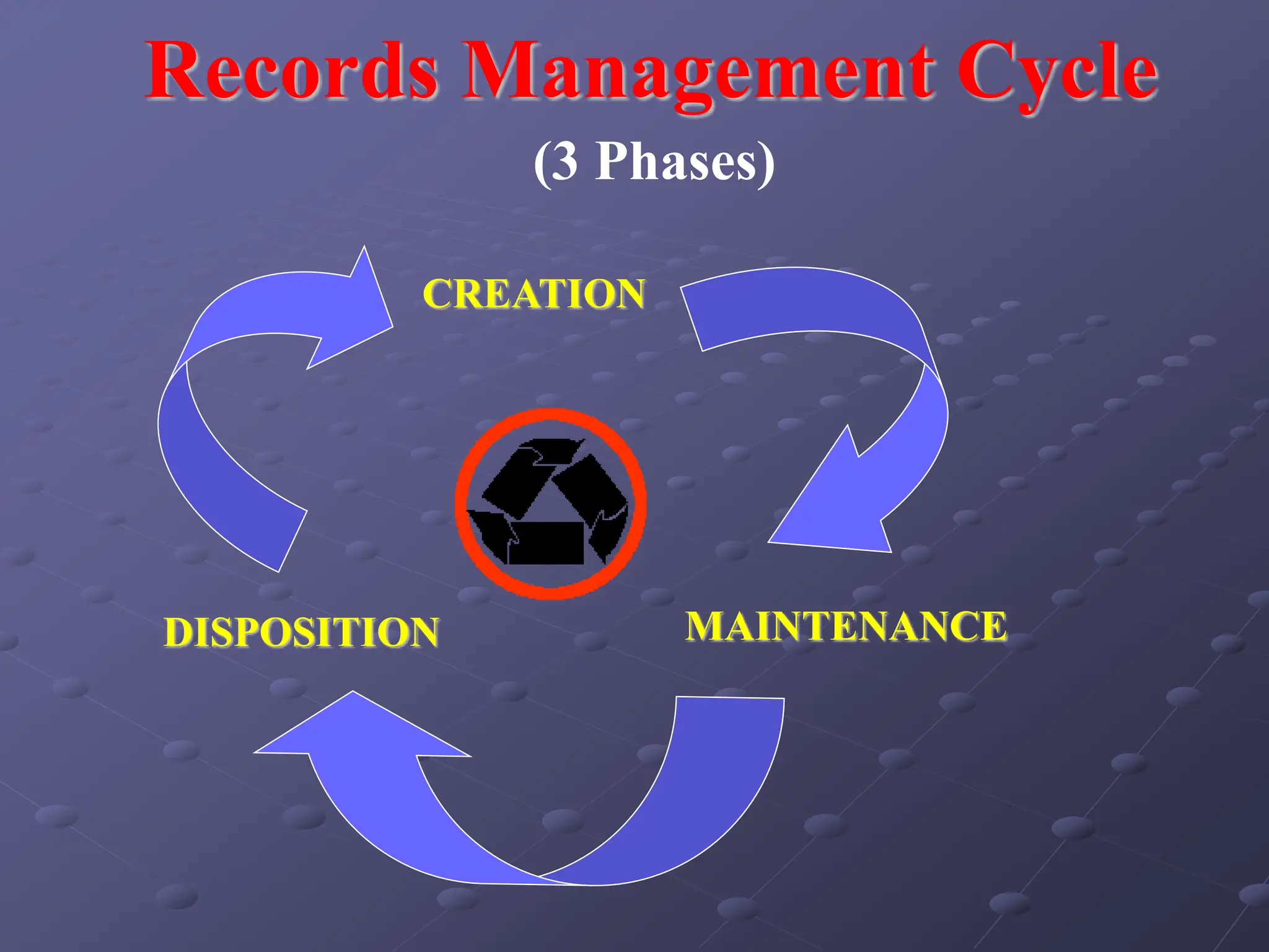 Topic 1. Introduction to Records Management.ppt