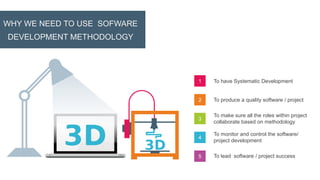 Software construction topic 1Topic 1.pdf