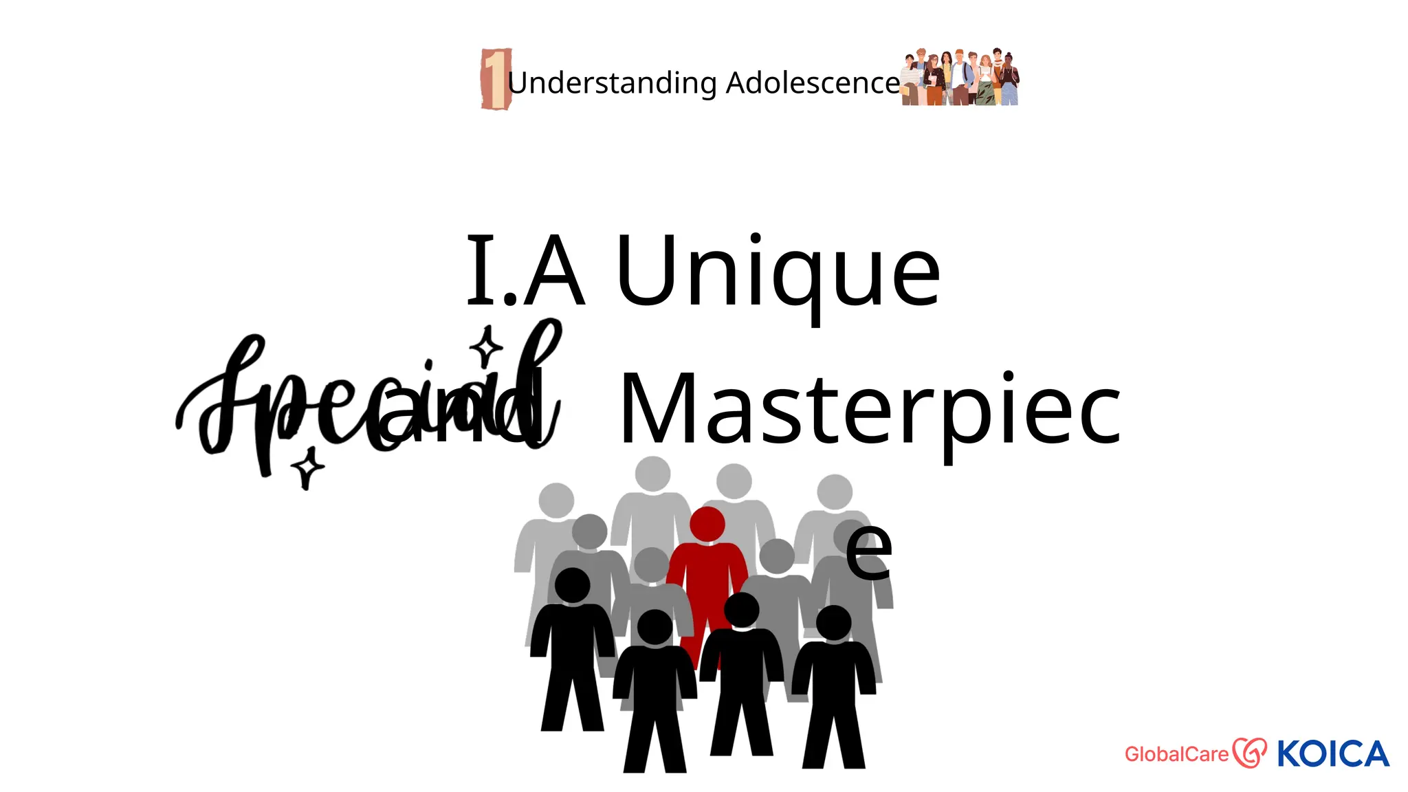 Topic 1. Understanding Adolescents (I-III).pptx