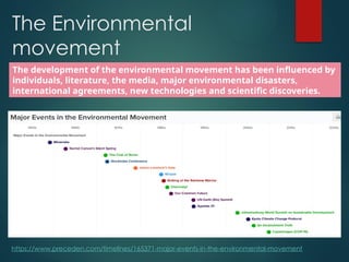 Topic 1.1 - L4 Environmental Movement.pptx