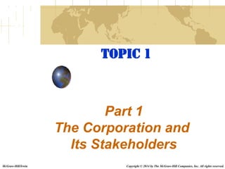 Topic 1 Introduction to Business and Society | PPT