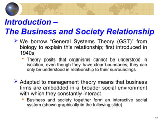 Topic 1 Introduction to Business and Society | PPT