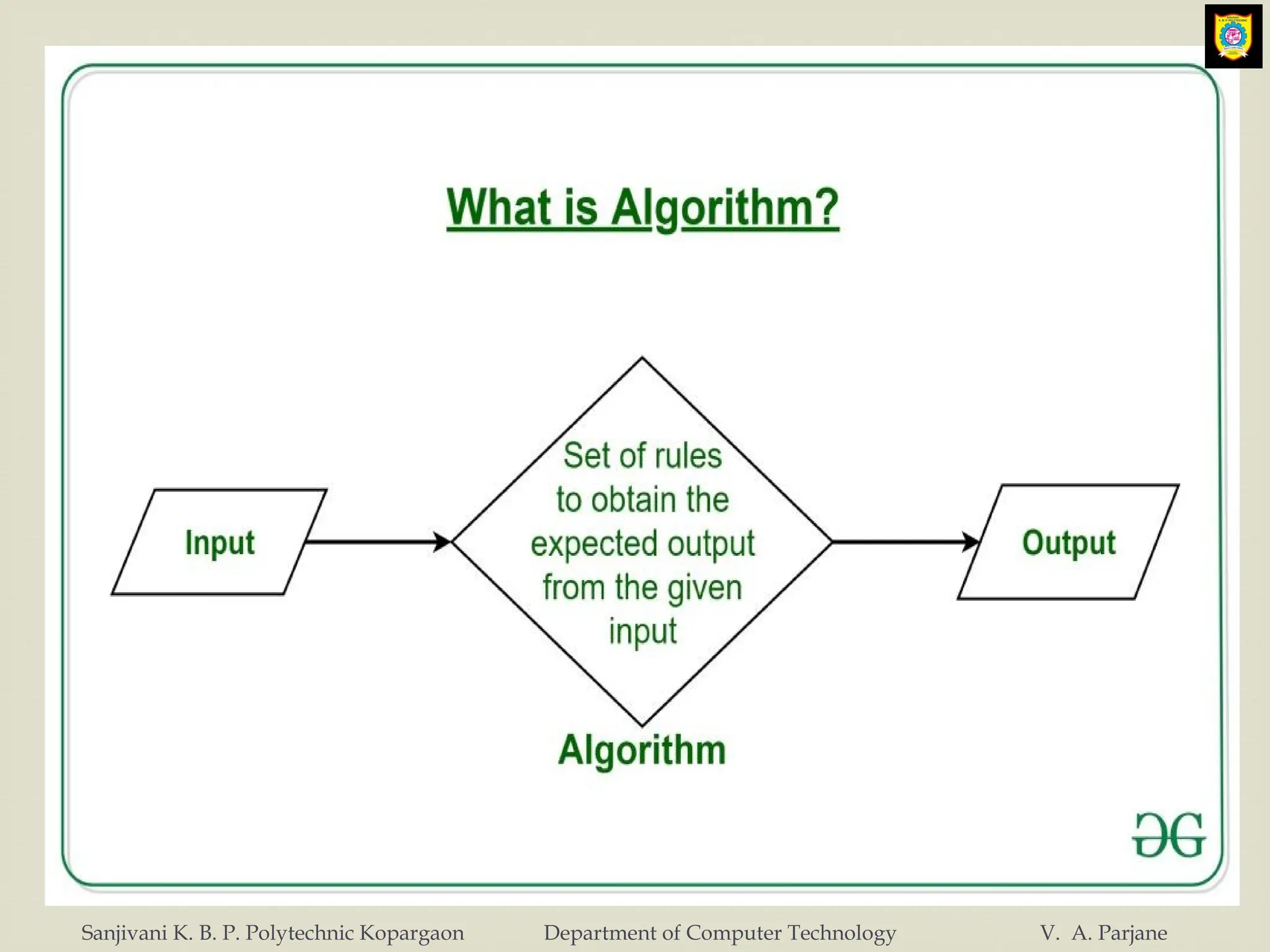 Topic 1.1 Fundamentals of Algorithm.pptx