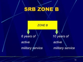 Topic 1.24 SRB (Selective Reenlistment Bonus) | PPT