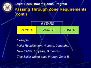 Topic 1.24 SRB (Selective Reenlistment Bonus) | PPT