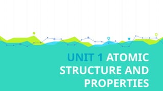 Atomic Structure and Properties: AP Chem | PPTX