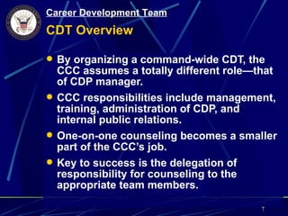 Career Development Team | PPT