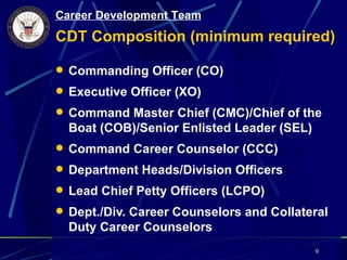 Career Development Team | PPT