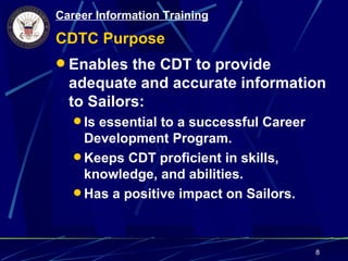 Career Info Training | PPT