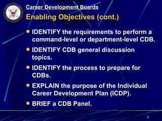 Topic 1.6 CDB | PPT