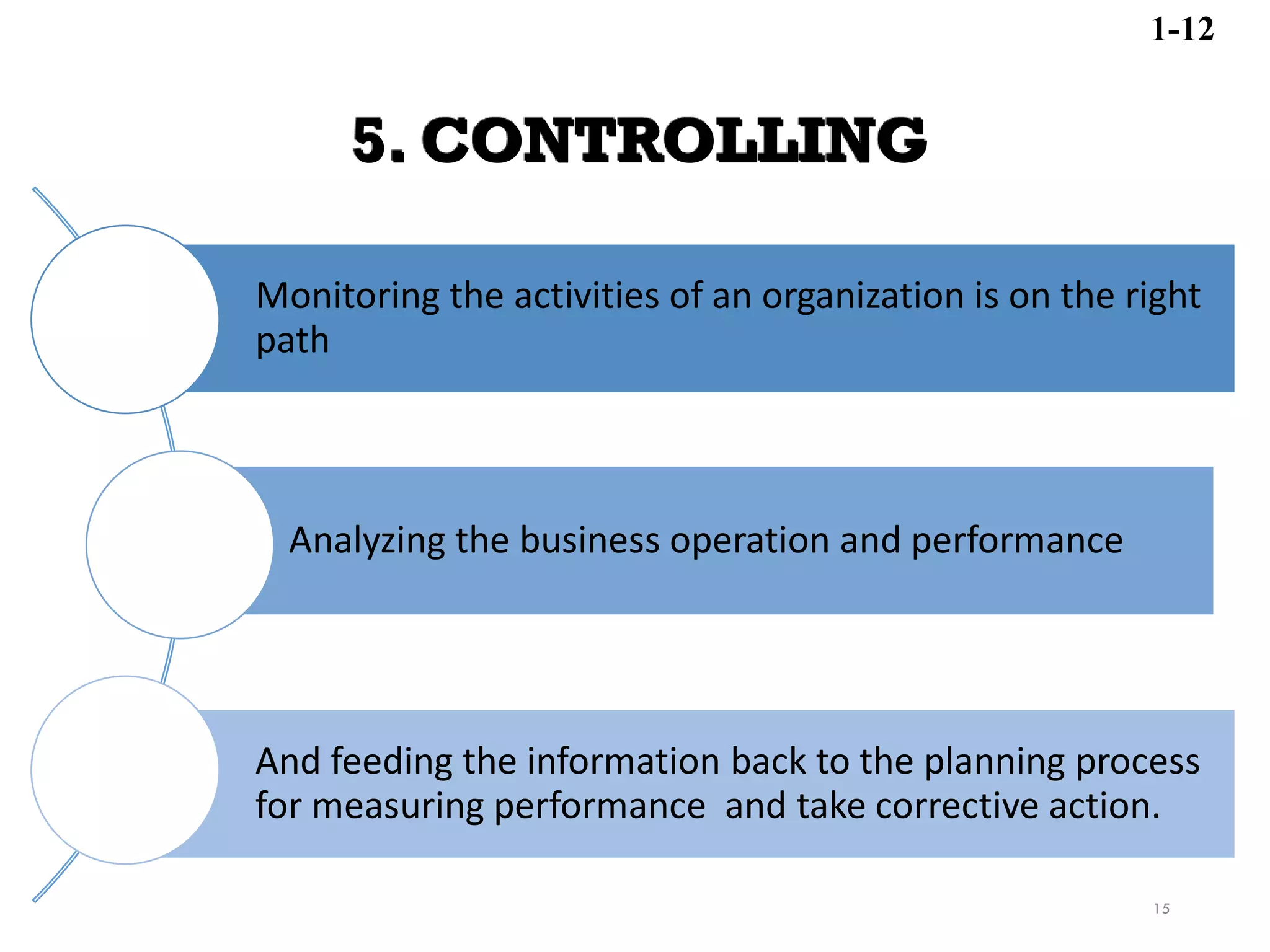 Topic 1- BASIC MGMT _ THEORIES.pdf