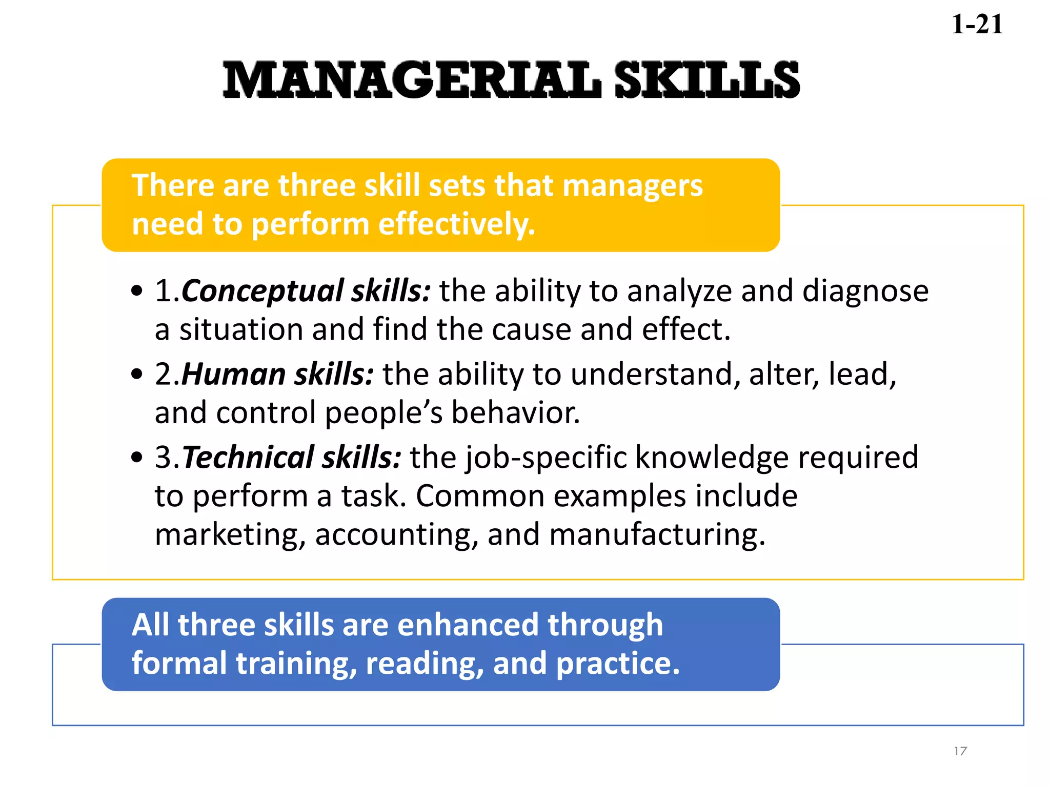 Topic 1- BASIC MGMT _ THEORIES.pdf