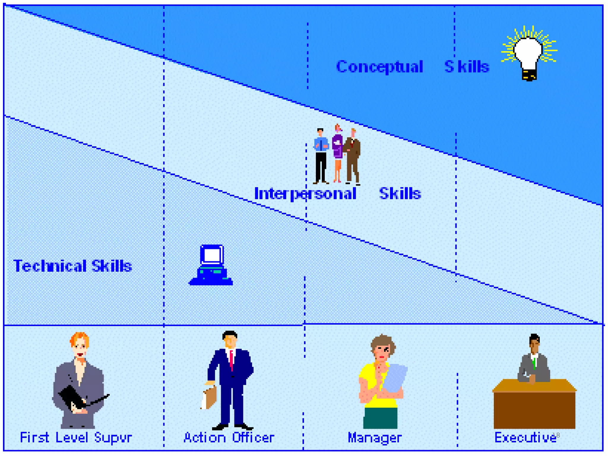 Topic 1- BASIC MGMT _ THEORIES.pdf