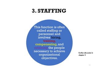 Topic 1- BASIC MGMT _ THEORIES.pdf