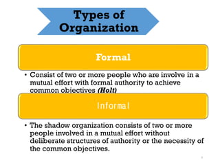 Topic 1- BASIC MGMT _ THEORIES.pdf