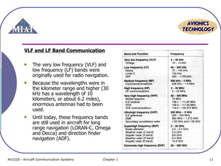 Topic 1 basic radio wave properties | PDF