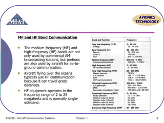 Topic 1 basic radio wave properties | PDF