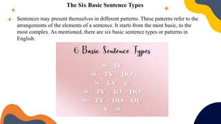 Basic Sentence Patterns.pdf