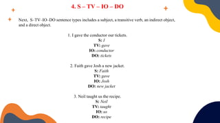 Basic Sentence Patterns.pdf | Programming Languages | Computing